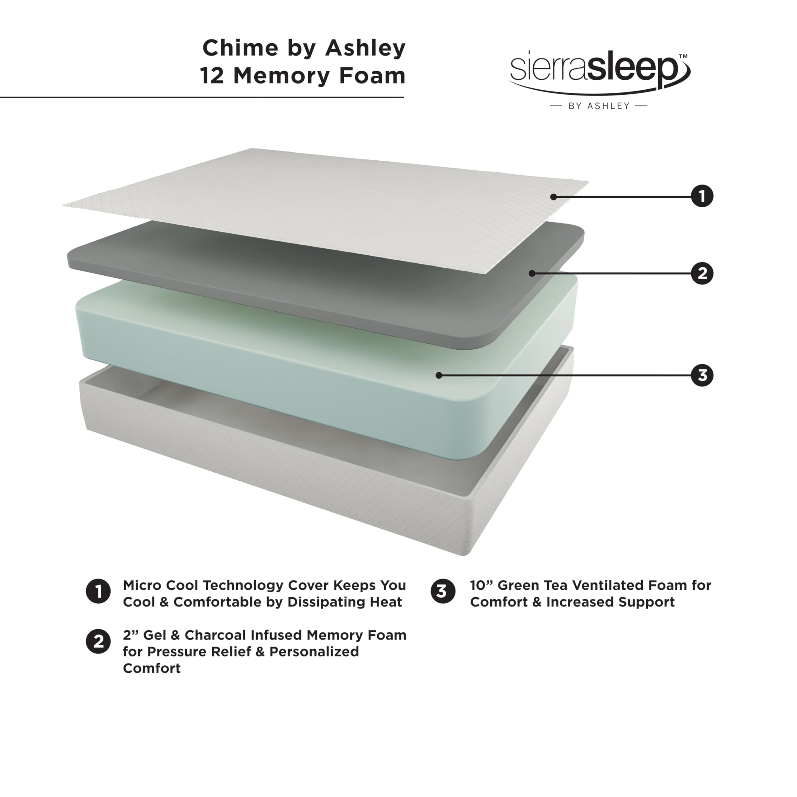 Signature Design by Ashley Twin Size Chime 12 Inch Medium Firm Memory Foam Mattress with Green Tea & Charcoal Gel