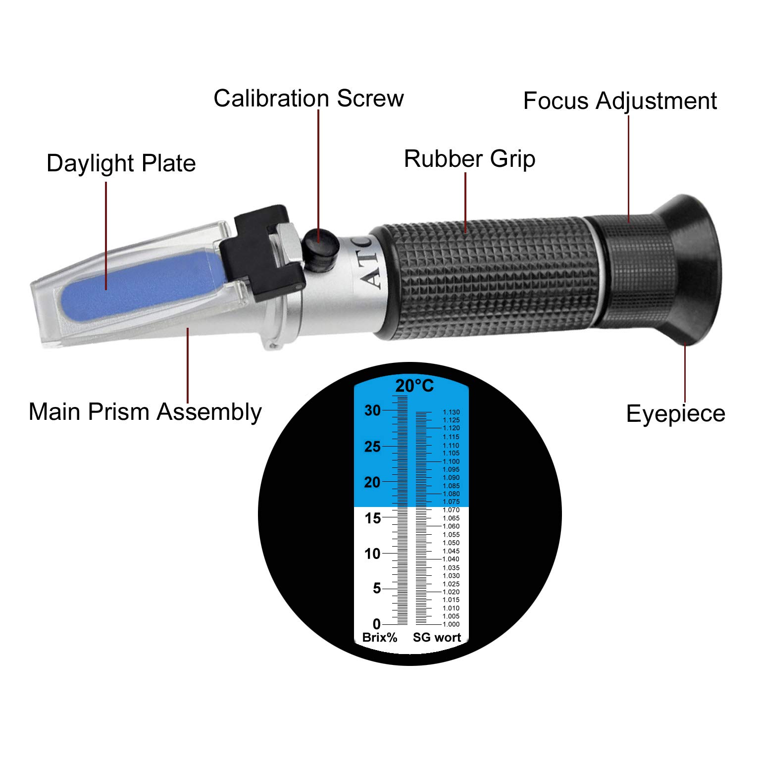 TRZ Brix Refractometer with ATC, Handheld Refractometer,Dual Scale-Specific Gravity 1.000-1.130 and Brix 0-32% for Beer Wine and Fruit