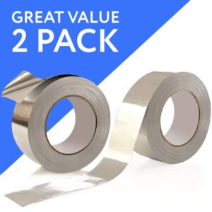 IMPRESA 2-Pack Aluminum Tape/Foil Tape - Professional/Contractor-Grade - 1.9 inch x 150 feet (3.4 mil) - Excellent for HVAC, Duct, Pipe, Insulation and More Products