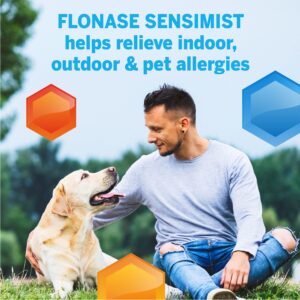 Flonase Sensimist Allergy Relief Nasal Spray for Non-Drowsy, 24-Hour Multi-Symptom Allergy Relief – 120 Sprays (Pack of 2)