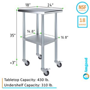 AmGood 24" x 18" Stainless Steel Work Table with Casters | Heavy Duty Metal Utility Table On Wheels | Kitchen Island Cart