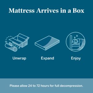 LUCID 12 Inch Latex Hybrid Mattress - Responsive Latex Foam and Encased Springs - Firm Feel - Motion Isolation - Edge Support - Gel Infused - Pressure Relief - Bed in a Box - Full Size