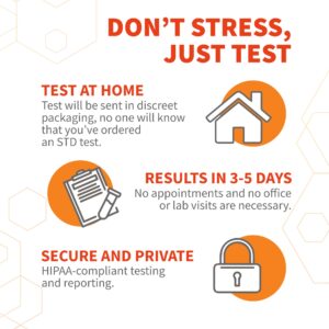 STD at Home Test for Women HIV-1 and HIV-2 by myLAB Box