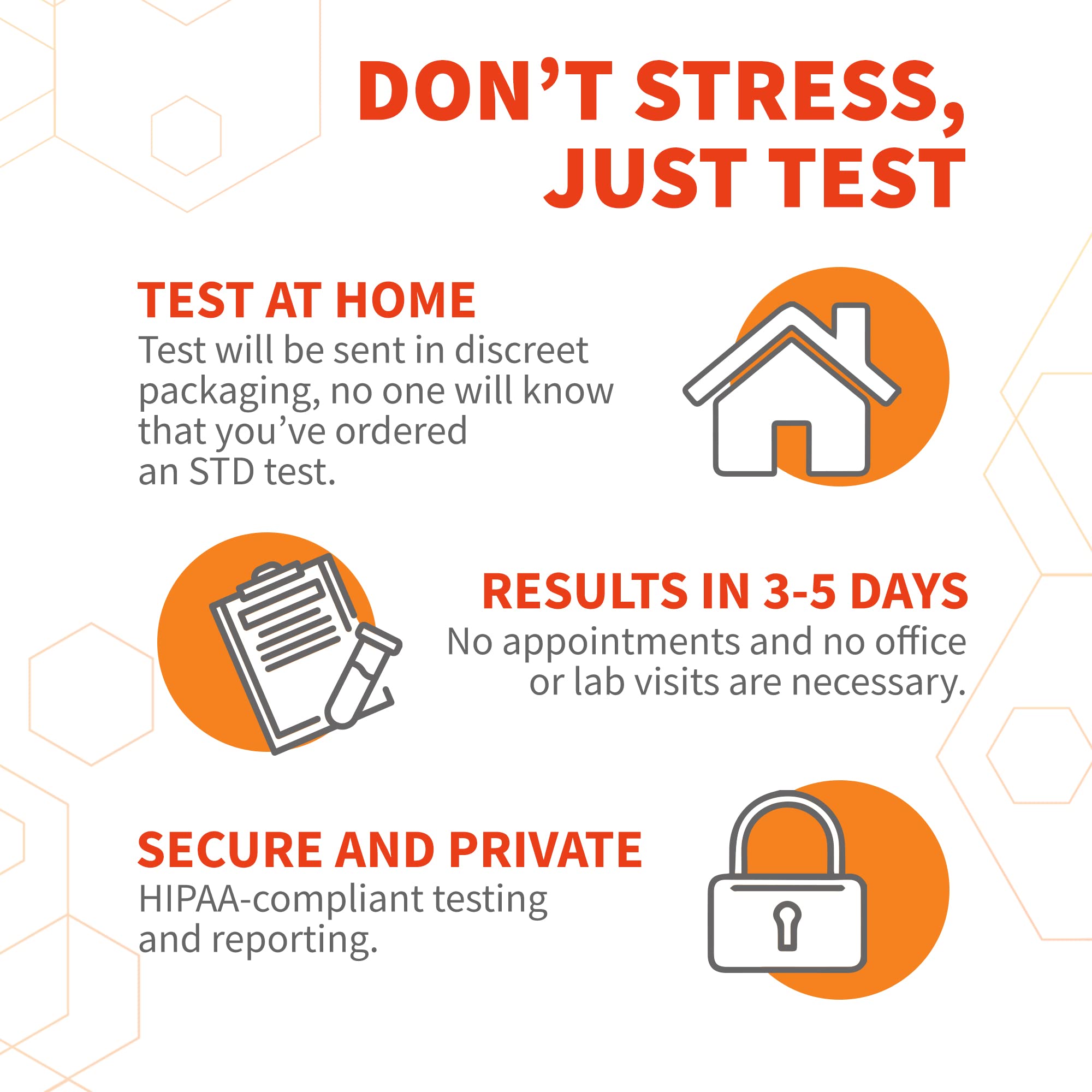 STD at Home Test for Women HIV-1 and HIV-2 by myLAB Box