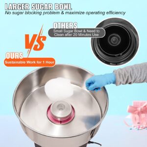 VEVOR Commercial Cotton Candy Machine, Electric Floss Maker with Stainless Steel Bowl, Sugar Scoop and Large Storage Drawer, for Home Party Carnival, Pink