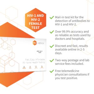 STD at Home Test for Women HIV-1 and HIV-2 by myLAB Box