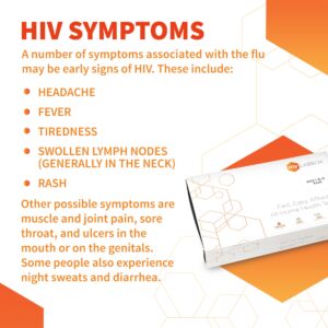 STD at Home Test for Women HIV-1 and HIV-2 by myLAB Box