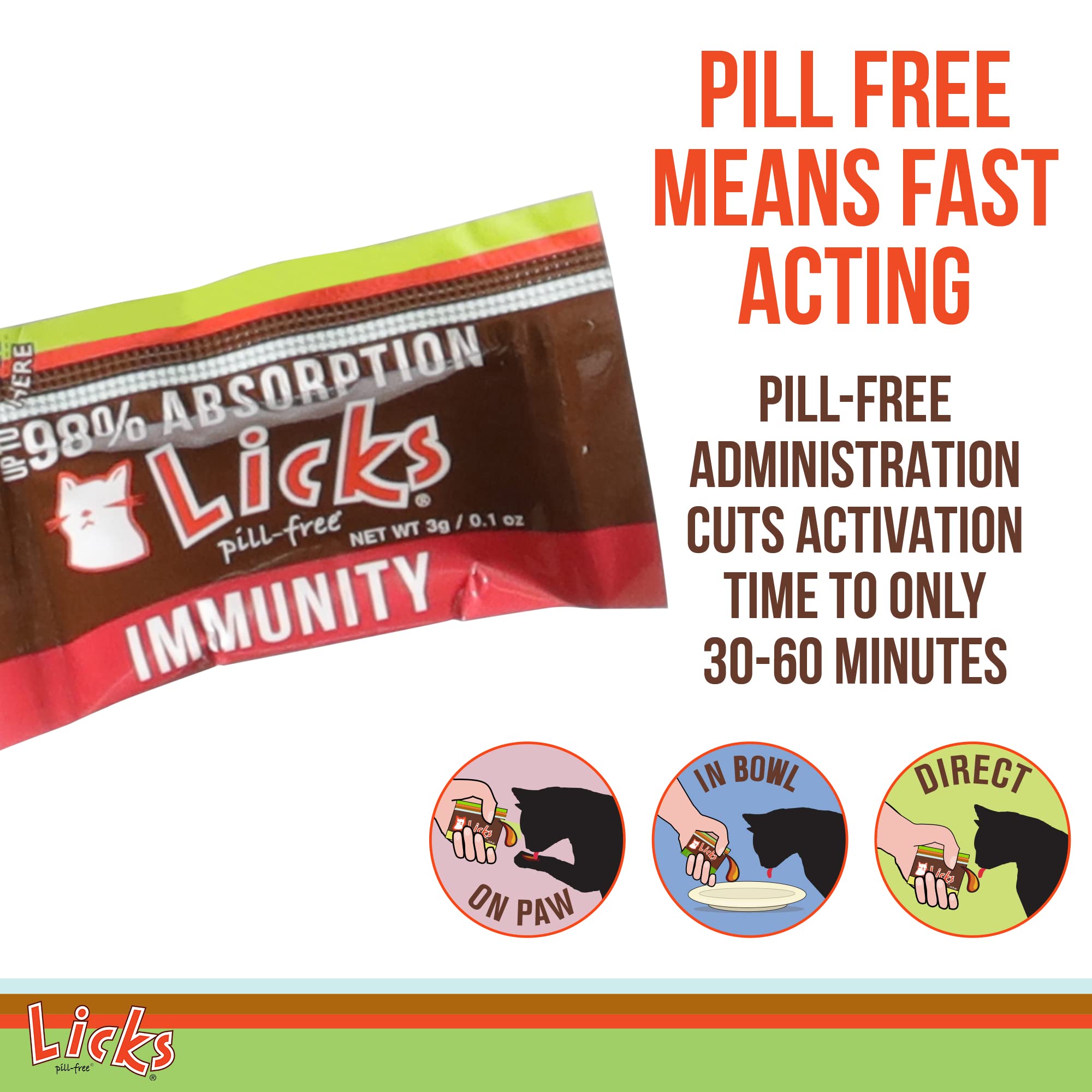 Licks Pill-Free Cat Immunity - Immune Support Cat Supplies - Respiratory Supplements for Cats - Cat Health Supplies - Gel Packets - 30 Use