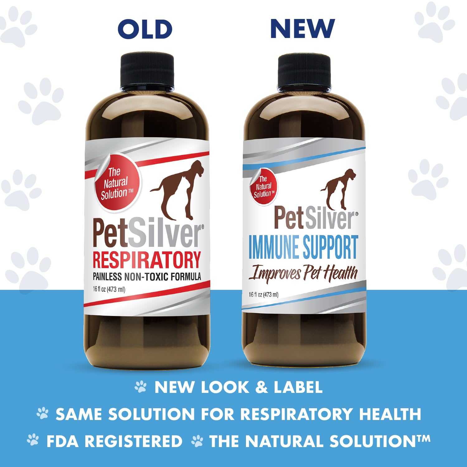 PetSilver Immune Support - Patented Chelated Silver Solution - Promotes Respiratory Health in Cats & Dogs - Allergies, Sinus & Cough Treatment - All-Natural Nebulizer Solution - Easy to Use 16 fl oz