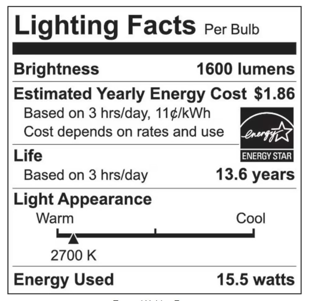 100W Equivalent Soft White A19 Energy Star and Dimmable LED Light Bulb (8-Pack)