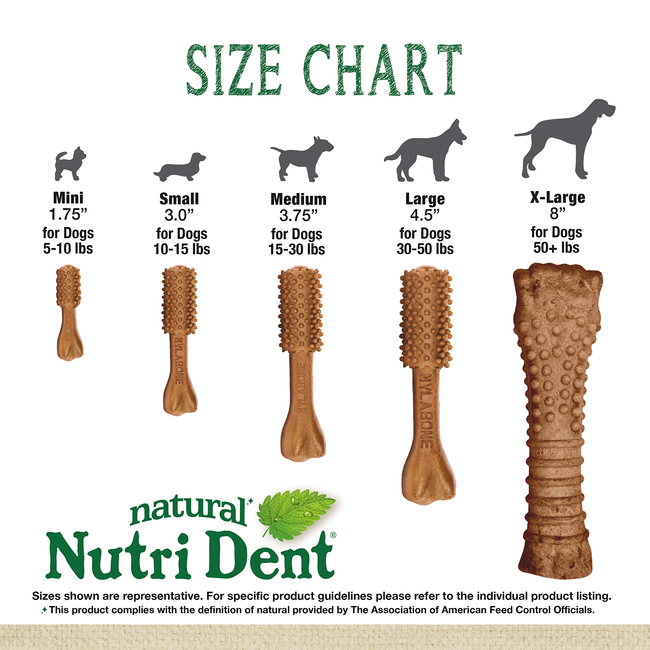 Nylabone Nutri Dent Dog Dental Chews - Natural Dog Teeth Cleaning & Breath Freshener - Dental Treats for Dogs - Filet Mignon Flavor, Medium (20 Count)