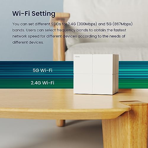 Tenda Nova Mesh WiFi System MW6 - Covers up to 4000 sq.ft - AC1200 Whole Home WiFi Mesh System - Gigabit Dual-Band Mesh Network for 90 Devices - Replaces Wireless Router and WiFi Extender - 2-Pack