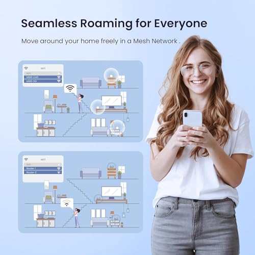 Tenda Nova Mesh WiFi System MW6 - Covers up to 4000 sq.ft - AC1200 Whole Home WiFi Mesh System - Gigabit Dual-Band Mesh Network for 90 Devices - Replaces Wireless Router and WiFi Extender - 2-Pack