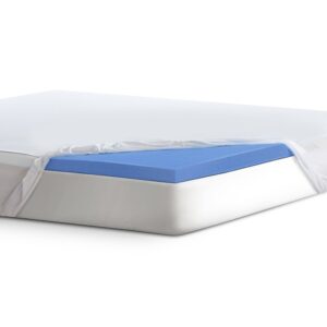 serta 2" lasting dream gel-infused memory foam mattress topper, full