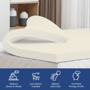 Spring Solution 2-Inch High Density Foam Topper,Adds Comfort to Mattress, Twin Size