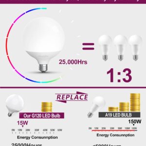 LUXEXPE Led Light Bulb, G120 Globe Bulb,15W(150W Equivalent) Led Bulbs Warm White 2700k Large Globe Light Bulbs, Non-Dimmable, E26 Base, 1500 Lume, Perfect for Indoor Living Room LED Bulbs