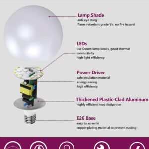 LUXEXPE Led Light Bulb, G120 Globe Bulb,15W(150W Equivalent) Led Bulbs Warm White 2700k Large Globe Light Bulbs, Non-Dimmable, E26 Base, 1500 Lume, Perfect for Indoor Living Room LED Bulbs