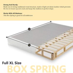 Mattress Solution Eurotop Pillowtop Innerspring Mattress and 8" Split Wood Boxspring/Foundation Set, with Frame, Full XL, Size