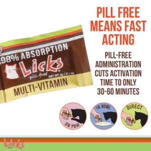 Licks Pill-Free Cat Multivitamin - Cat Supplement with Vitamin C, D, and Calcium - Multivitamin Pet Supplies - Gel Packets - 30 Use