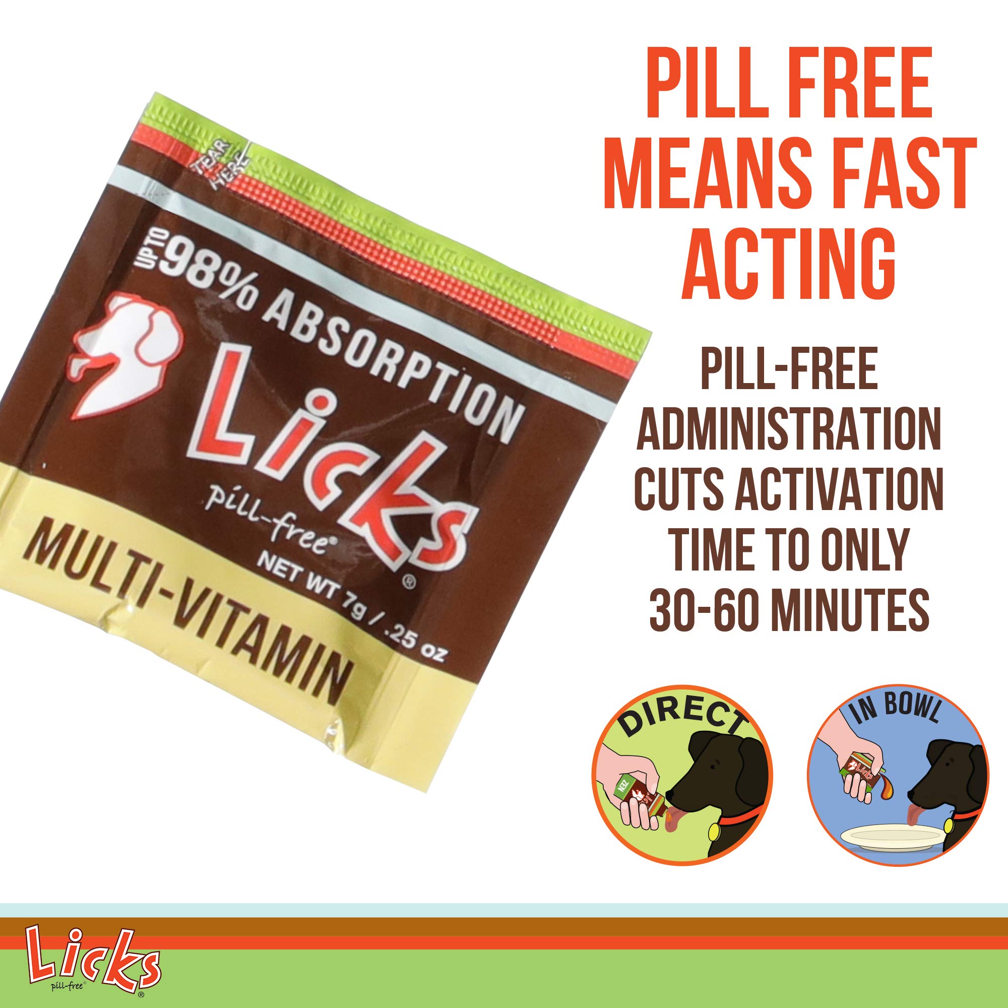 Licks Dog Multi-Vitamin Supplements - 10-use