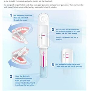 OraQuick In-Home HIV Test Kit - 1 Each, Pack of 5