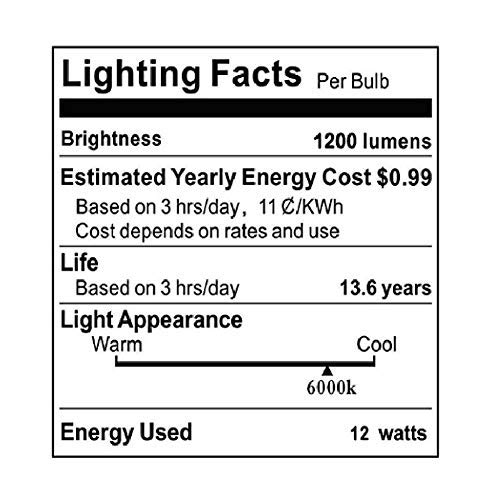 TSOCO E12 LED Bulbs,12W LED Chandelier Light Bulbs,100 Watt Equivalent,6000K Daylight White,1200LM,Non-Dimmable Ceiling Fan Light Bulbs,Pack of 3 (Daylight-12w)