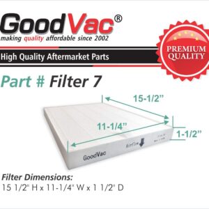 GoodVac Filter Sharp FP-A60UW FP-A80UW Air Purifier Replacement Filter and 2 Carbon Pre-Filters Replaces FZ-A60HFU FZ-A80HFU