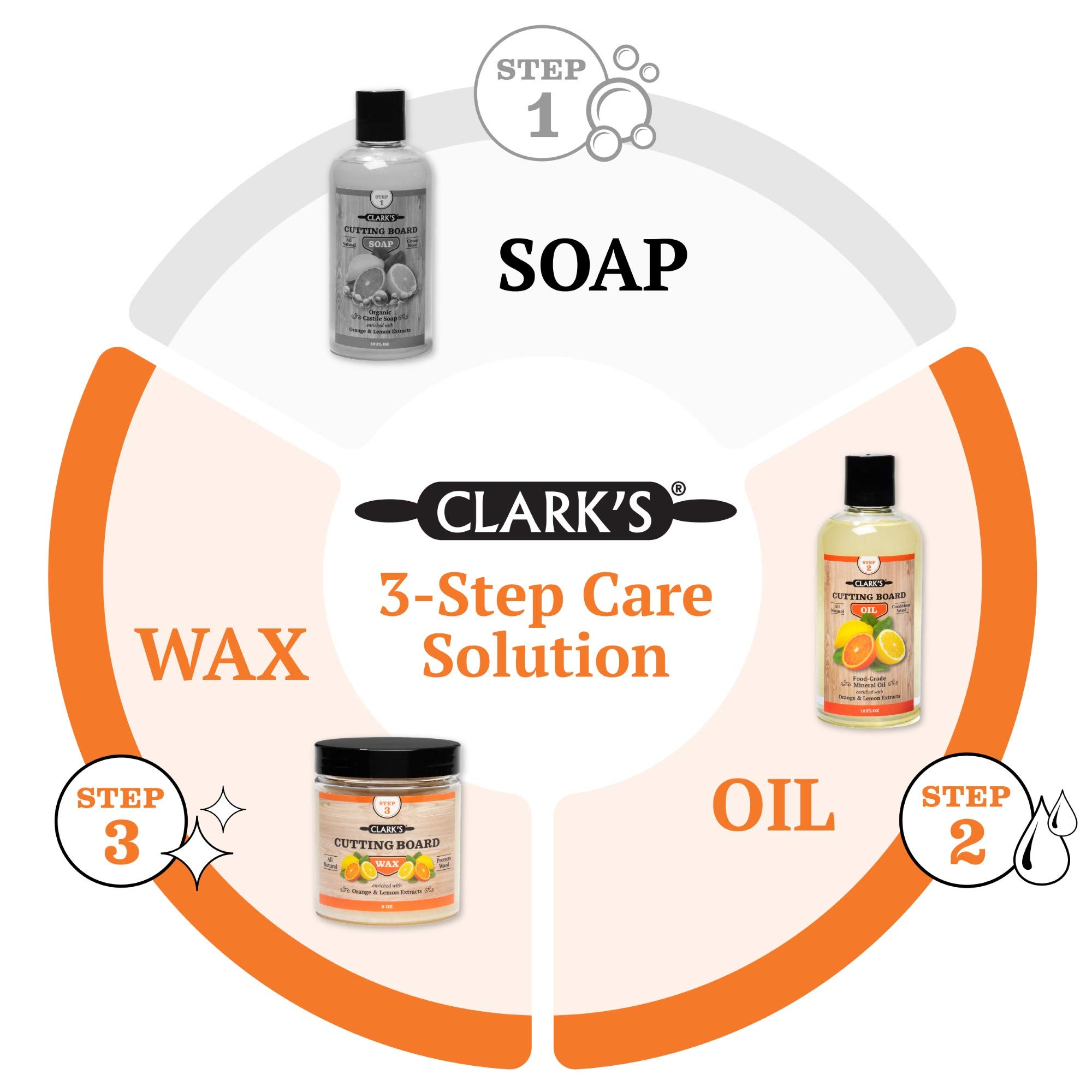 CLARK’S Cutting Board Oil and Wax Kit – Includes Food Grade Mineral Oil (12oz), Finishing Wax (6oz), Applicator, & Buffing Pad to Clean and Protect Wood, Enriched with Natural Lemon & Orange Extract