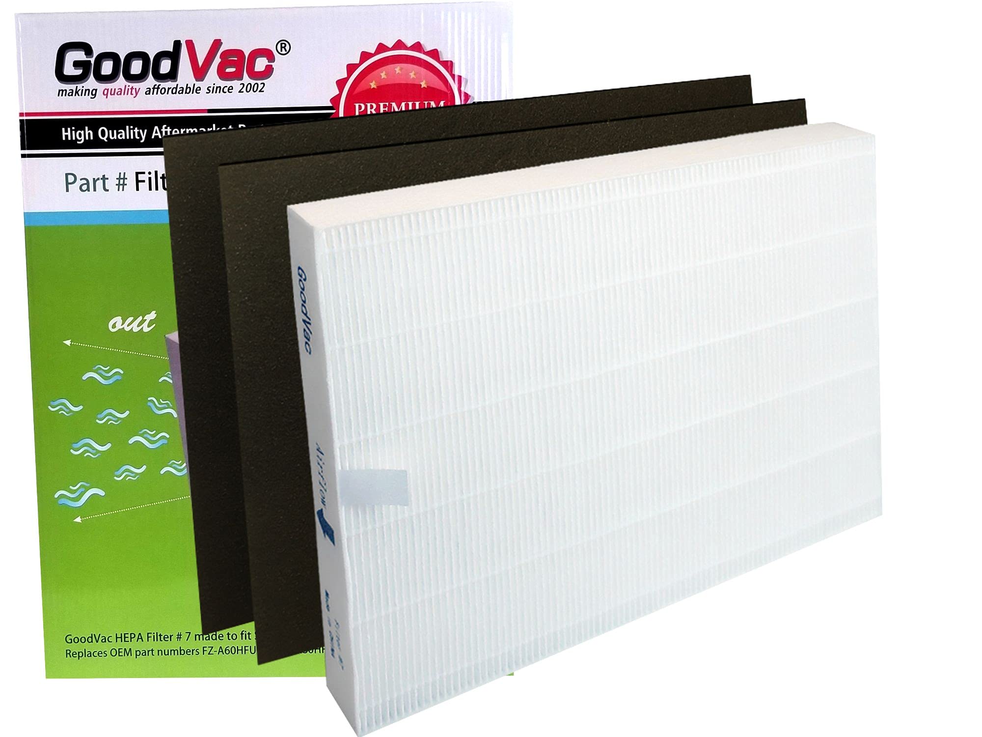 GoodVac Filter Sharp FP-A60UW FP-A80UW Air Purifier Replacement Filter and 2 Carbon Pre-Filters Replaces FZ-A60HFU FZ-A80HFU