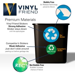 Recycle and Trash Logo Stickers 4 Pack - 4in Circle - for Metal or Plastic Garbage cans, and Bins - Indoor & Outdoor - Laminated and UV Protected Premium Decal (Blue, Small)