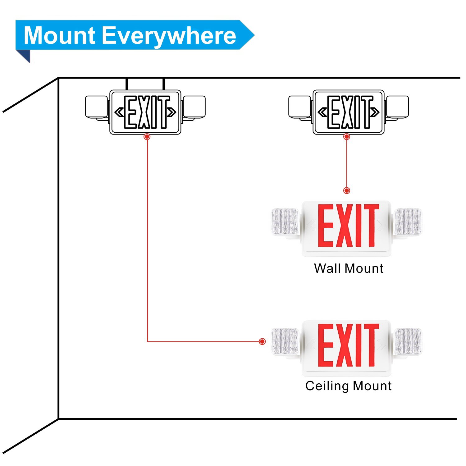 SPECTSUN Exit Sign with Emergency Light, Red Emergency Exit Lights with Battery Backup - 1 Pack, Exit Emergency Light Combo/Exit Sign with Emergency Light/Emergency Exit Light/Emergency Led Light