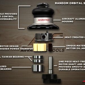 AirVANTAGE Industrial Grade Random Orbital Air Sander Non-Vacuum With Low-Profile Pad, 1/4 in. NPT Air Inlet (6": 3/32- Hook & Loop)