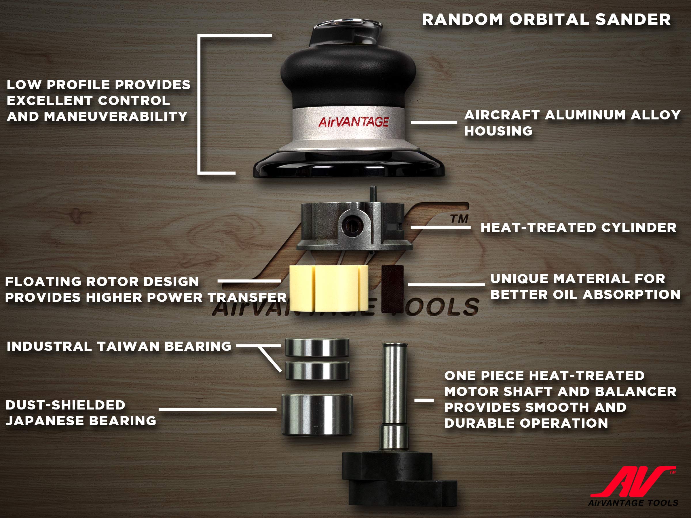 AirVANTAGE Industrial Grade Random Orbital Air Sander Non-Vacuum With Low-Profile Pad, 1/4 in. NPT Air Inlet (6": 3/32- Hook & Loop)