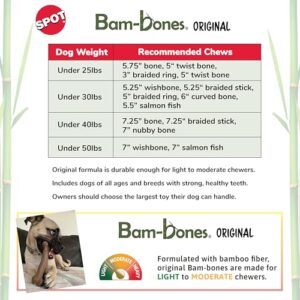 SPOT Bam-Bones Wishbone - Made with Strong Bamboo Fiber, Durable Long Lasting Dog Chew for Light to Moderate Chewers, Great Toy for Adult Dogs & Teething Puppies Under 50lbs, 7in, Bacon Flavor