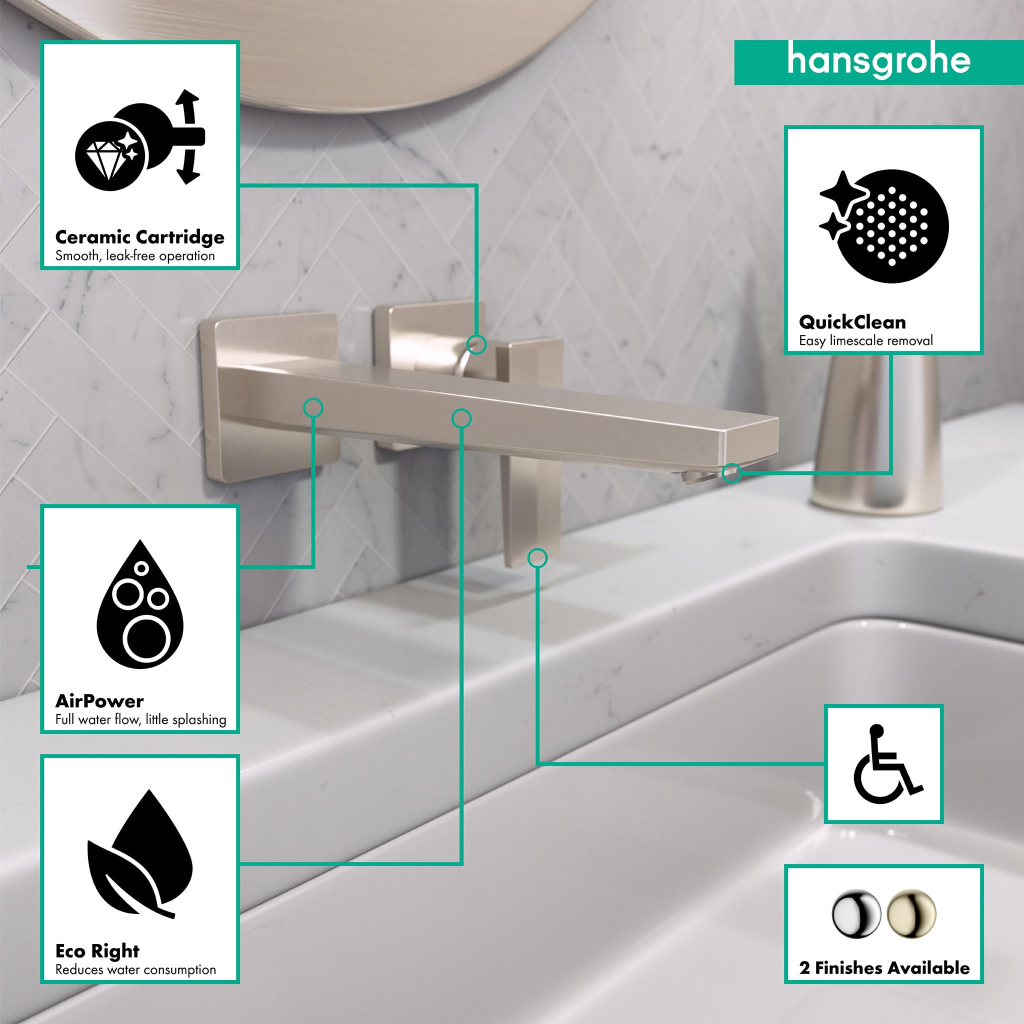 hansgrohe Metropol Modern Low Flow Water Saving 1-Handle 2 5-inch Tall Bathroom Sink Faucet in Brushed Nickel, 32526821