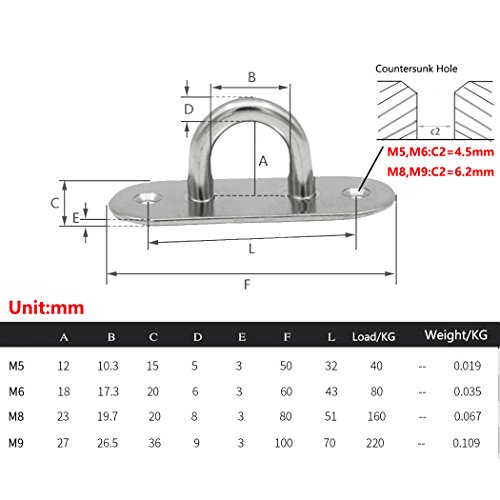 Ceiling Wall Mount Hook Heavy Duty Anchor 1/4" 6mm 304 Stainless Steel Great for Yoga Swings Hammocks/Boat Rigging/Marine Deck Hardware/Suspension Training Straps