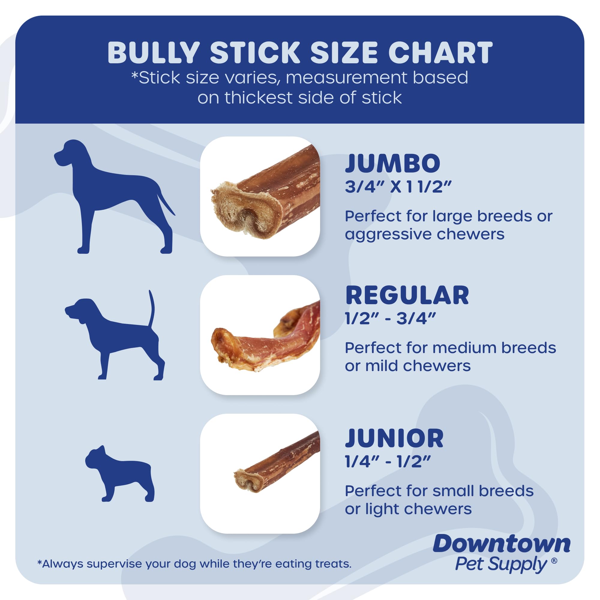 Downtown Pet Supply Bully Sticks for Dogs (6", 15-Pack Regular) Rawhide Free Dog Chews Long Lasting Non-Splintering Pizzle Sticks - USA Sourced Low Odor Bully Sticks for Small - Medium Dogs