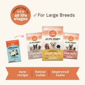 Canidae All Life Stages Dry Dog Food, Large Breed Formula with Turkey Meal & Brown Rice, 40 lbs.