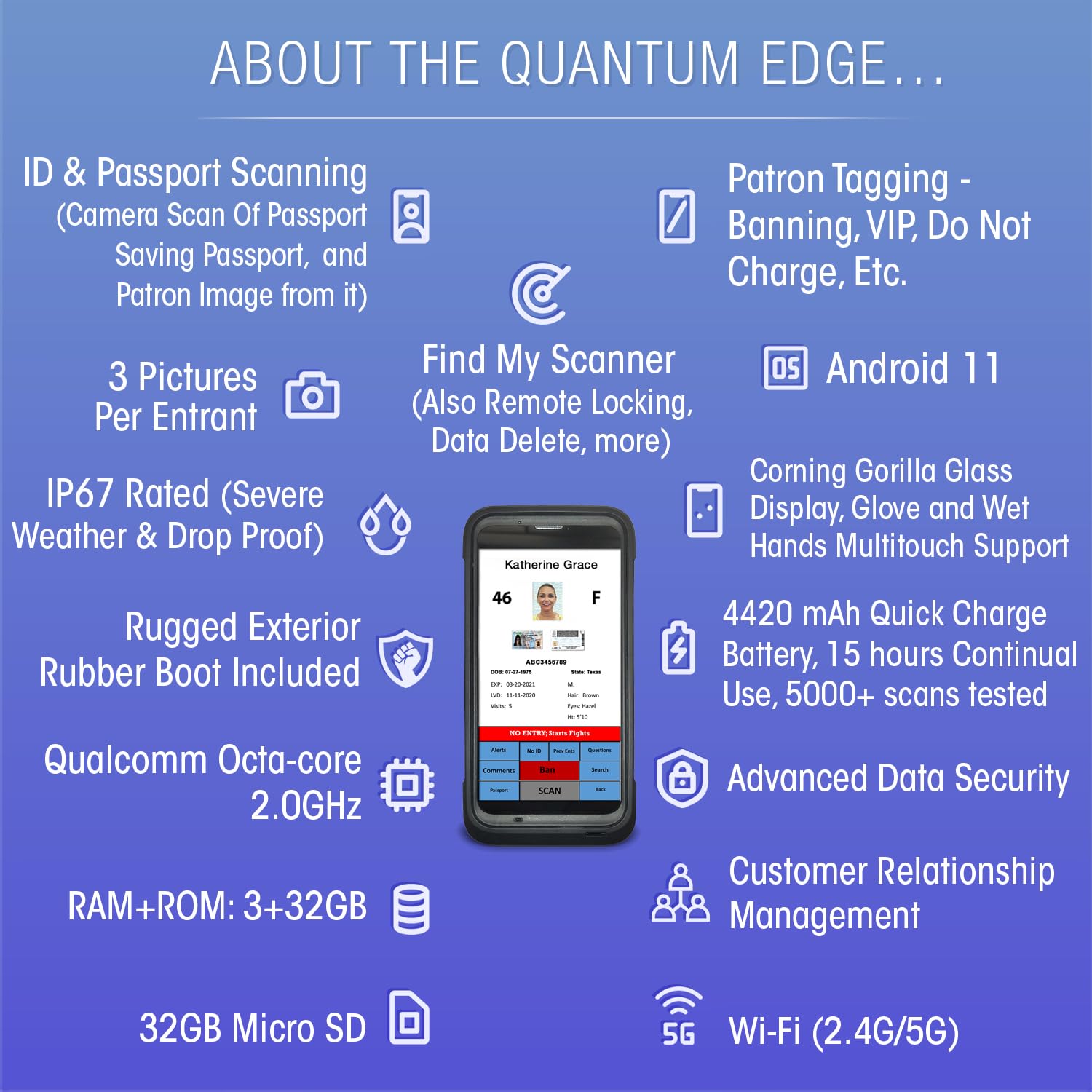 ID Scanner - Drivers License and Passport Scanner and Reader - Age Verification and Customer Management - Quantum Edge V3 Includes Handheld Scanner, Outer Carry Case, & Accessories