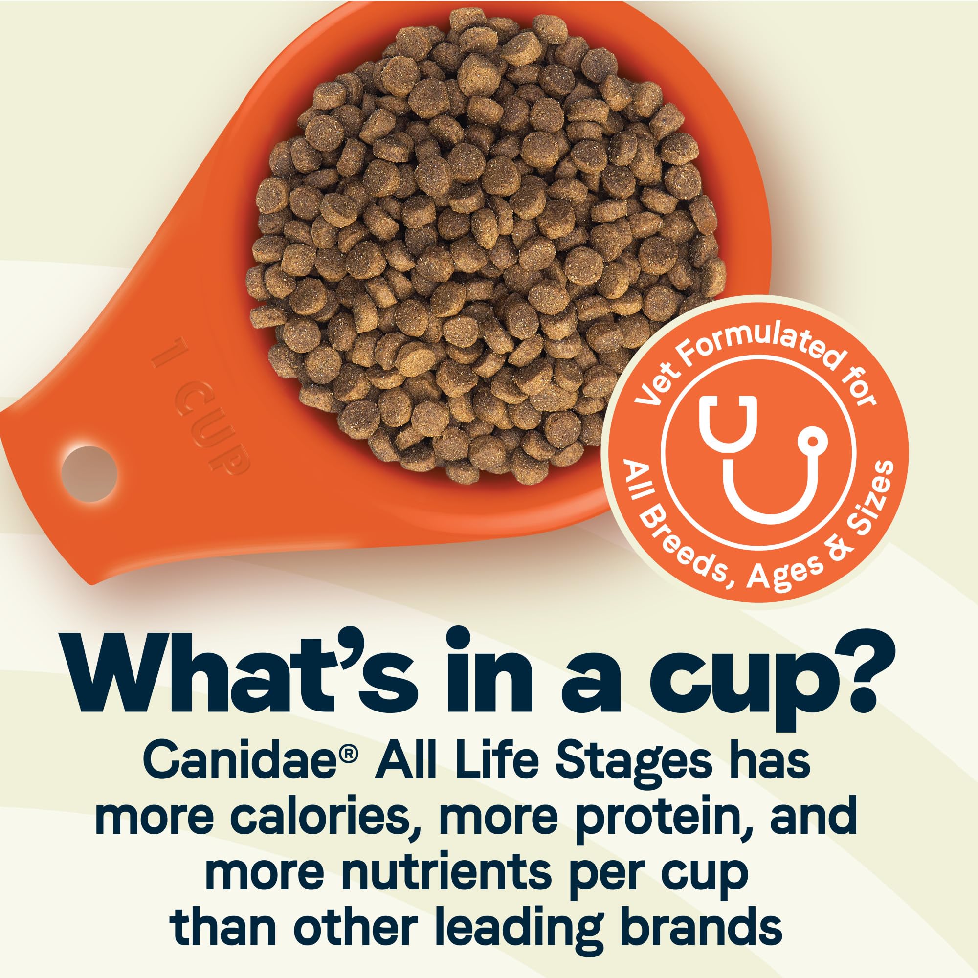 Canidae All Life Stages Dry Dog Food, Large Breed Formula with Turkey Meal & Brown Rice, 40 lbs.