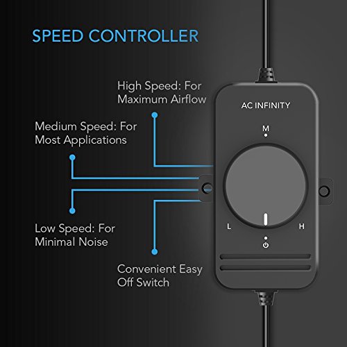 AC Infinity, Fan Speed Controller for 100 to 125V AC Axial Muffin Cooling Fans, Dual Connector, for DIY Cooling Ventilation Exhaust Projects