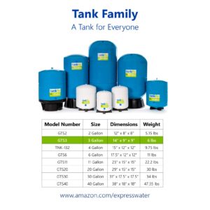 tankRO – RO Water Filtration System Expansion Tank – 3 Gallon Water Tank -– Compact Reverse Osmosis Water Storage Pressure Tank with Free 1/4" Tank Ball Valve