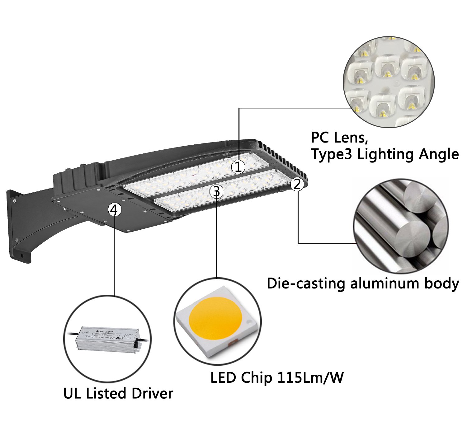 1000LED LED Sheobox Parking Lot Light 200W (600W Eq.) Outdoor Street Light, 5000K AC110-277V Arm Mount, Waterproof IP66