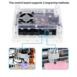 CNCTOPBAOS 3 Axis GRBL 1.1f USB Port CNC Engraving Machine Control Board CNC Router Engraver Milling Machine Controller Board