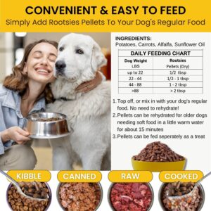 Olewo Rootsies Food Topper – Sensitive Stomach Dog Food, Fiber for Dog Stool Hardener, Dog Food Toppers for Picky Eaters, Probiotics for Dogs Digestive and Dog Gut Health, 2.2 lbs