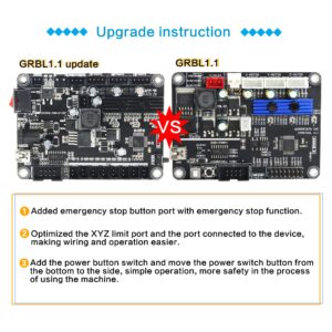 CNCTOPBAOS 3 Axis GRBL 1.1f USB Port CNC Engraving Machine Control Board CNC Router Engraver Milling Machine Controller Board