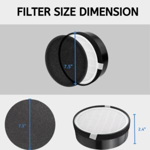 Nispira LV-H132 True HEPA Air Filter with Carbon Pre Filter Replacement Compatible with Air Purifiers LV-H132. Compared to Part LV-H132-RF - 7.5” x 2.4” x 7.5” (2 Pack)