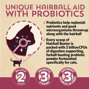 Fidobiotics - Meowbiotics Hairball Buster Powder for Cats with Probiotics 2 Billion CFU Smoked Fish Chowdah Flavor - 30 Serving(s)