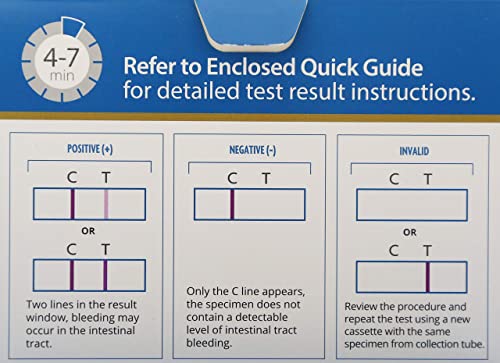 immunochemical Fecal Occult Blood (iFOB) Home Test and Stool Test for Colorectal Diseases - 2 Pack