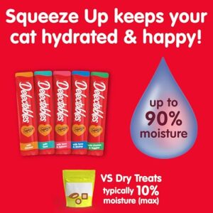 Delectables Squeeze Up Creamy Squeezable Puree, Lickable Wet Cat Treats, Grain Free, No Added Fillers, No By-Products, No Added Preservatives, 0.5 Ounces Tuna & Shrimp, 32 Tubes Total